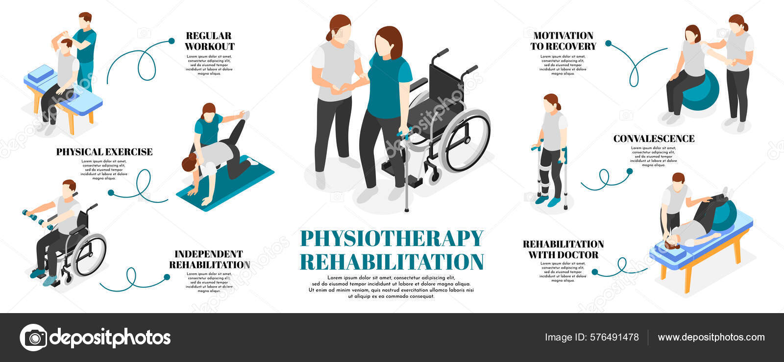 Physiotherapy Rehabilitation Isometric Infographic Set Motivation ...