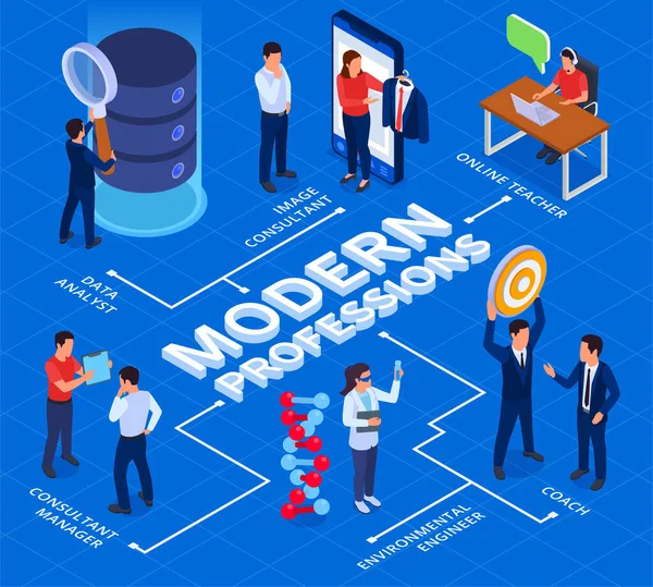 Isometric Concept People Modern Professions Soft Developer Influencer Vector Illustration Stock ...