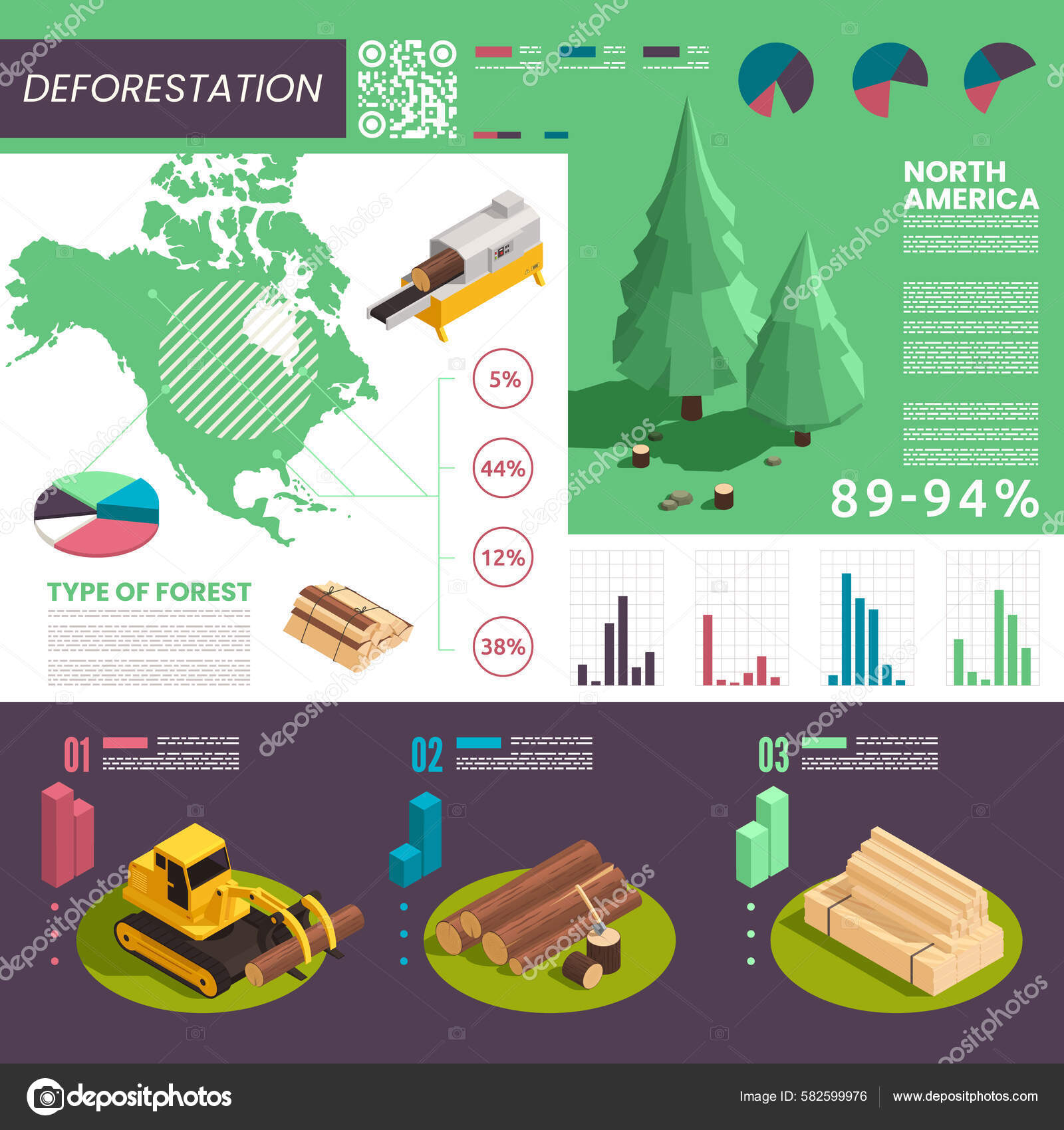 Deforestation Isometric Infographics Map North America Timber Planks Machinery Icons Stock ...
