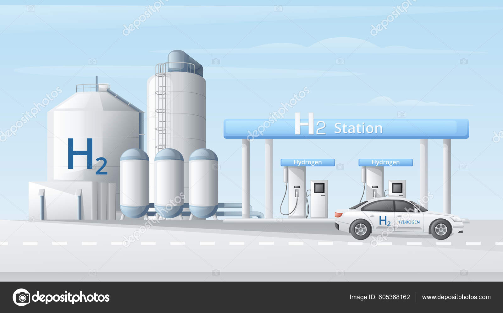 Green Hydrogen Energy Fuel Generation Cartoon Composition View Road ...
