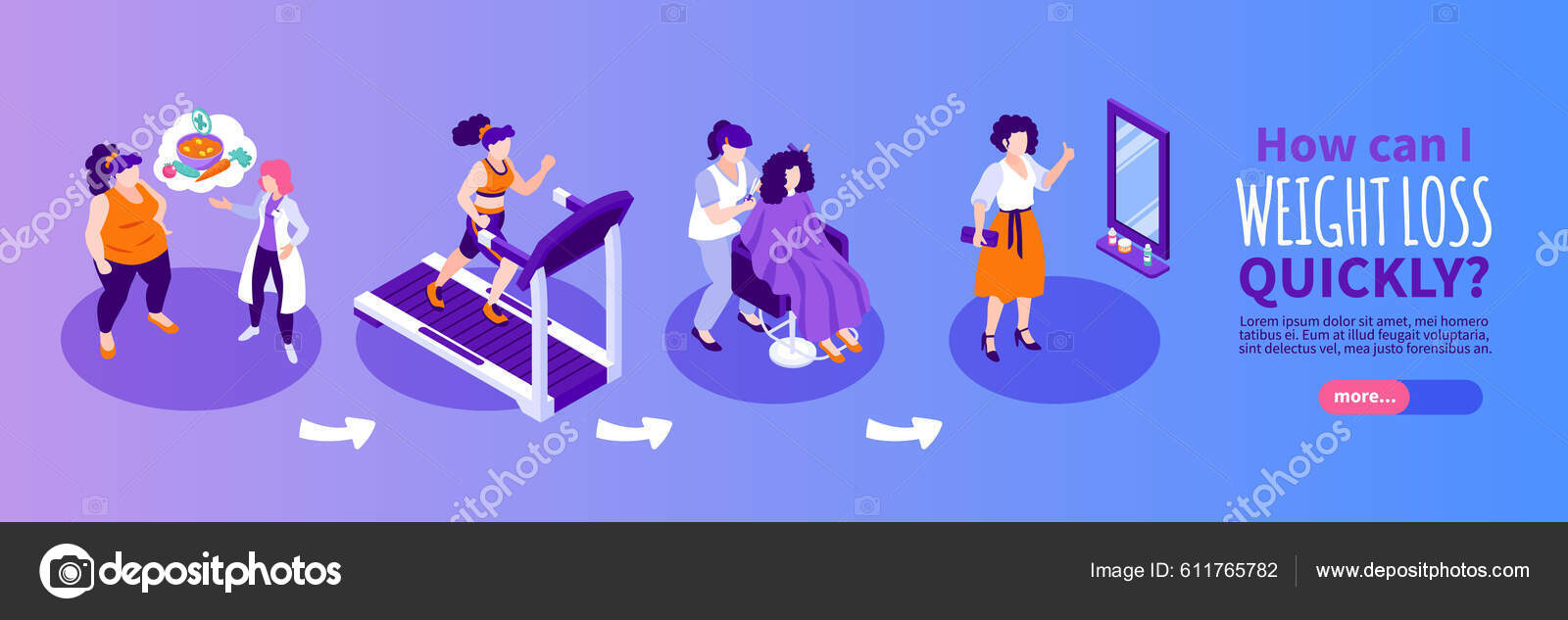 Isometric Transformation Banner Woman Weight Loss Vector Illustration ...