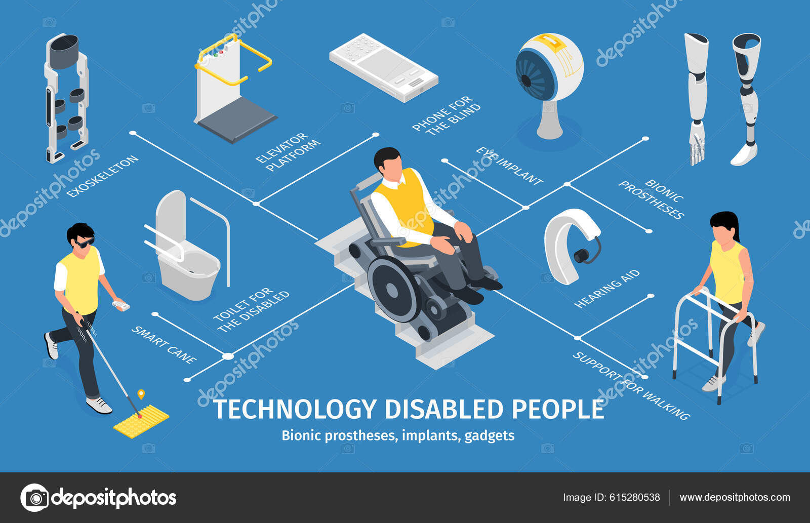 Technology Disabled People Isometric Infographics Bionic Prostheses Implants Gadgets Blue Stock ...