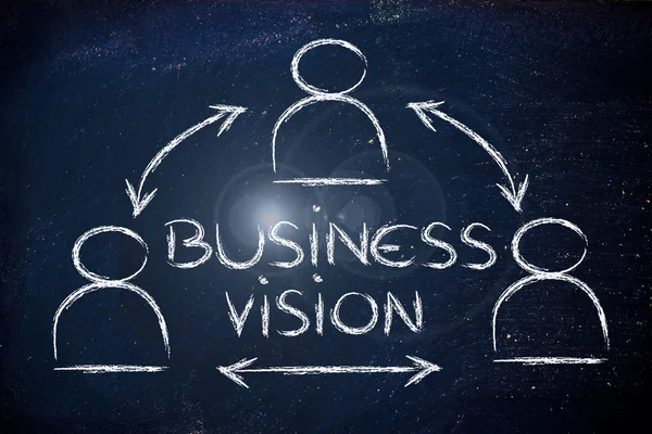 Our business vision Stock Photos, Royalty Free Our business vision ...