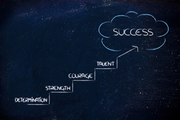 Steps to reach success — Stock Photo © Faithie #51688529