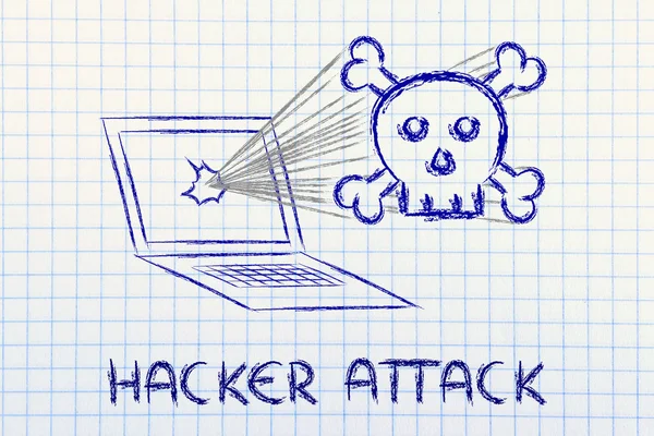 Cyber attack cartoon Stock Photos, Royalty Free Cyber attack cartoon ...