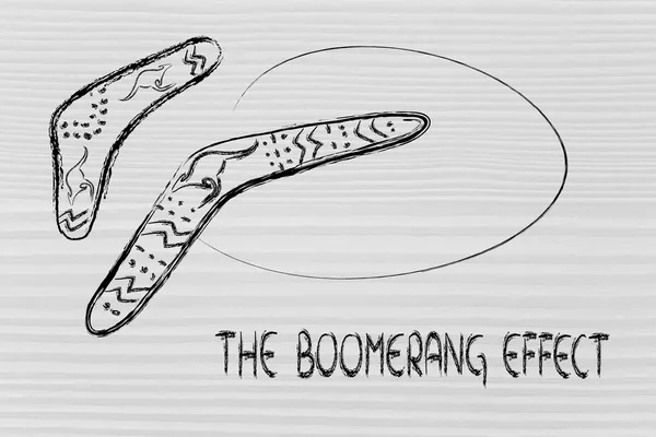 The boomerang effect Stock Photo by ©Faithie 42592469