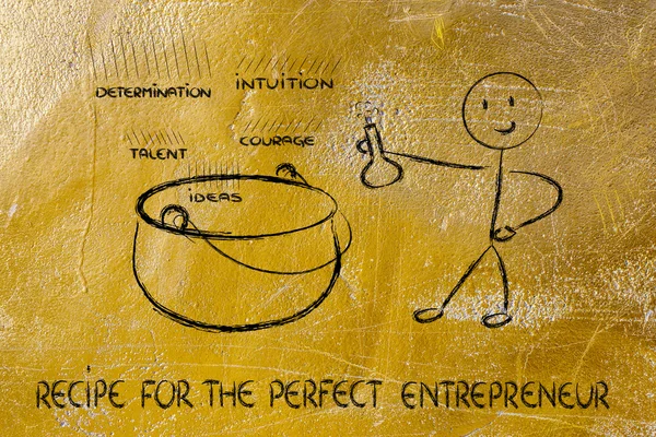 Recipe for the perfect ceo — Stock Photo © Faithie #45355105