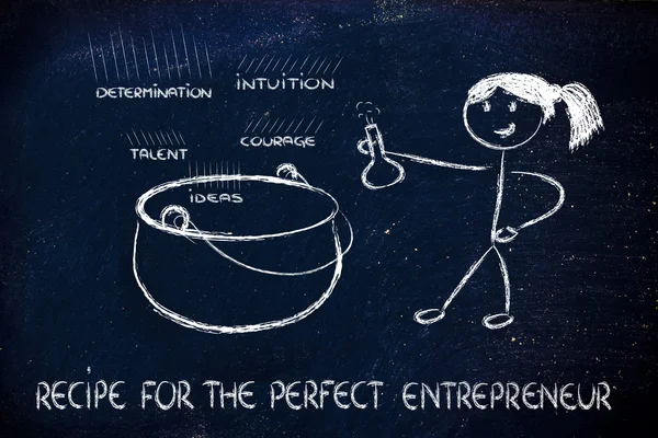 Recipe for the perfect ceo — Stock Photo © Faithie #45355105