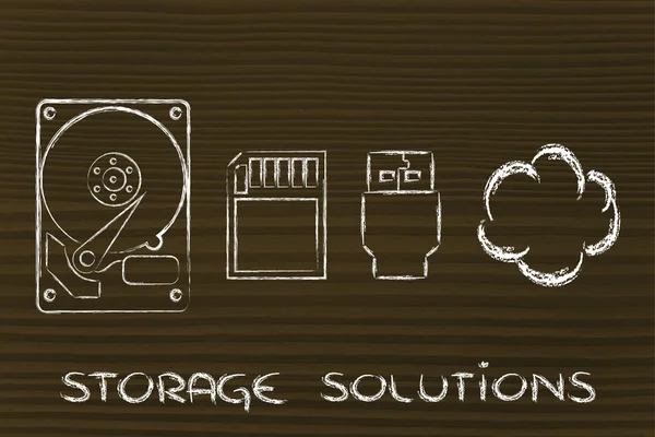 Storage options: hard drives, sd card, usb key or cloud storage - Stock ...