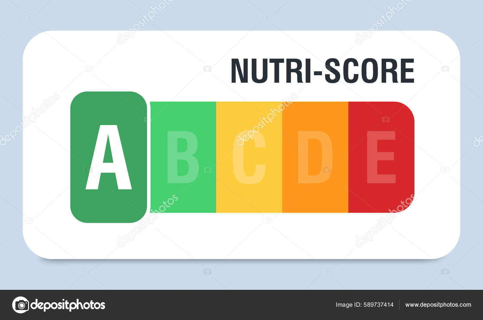 Nutri Score Packaging Design Score Logo Icon Label Vector Stock Vector ...