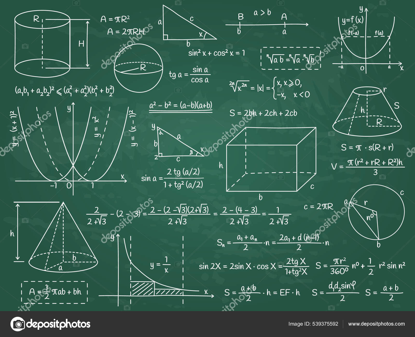 Natuurkunde Symbolen Grafiek