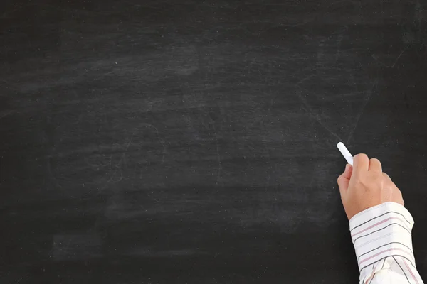 Hand writing on chalkboard or blackboard Stock Photo by ©Maridav 22310393