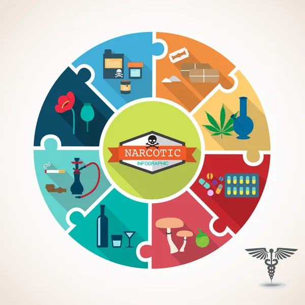 Narcotic drugs flat icon Stock Vector by ©kithara 50456957