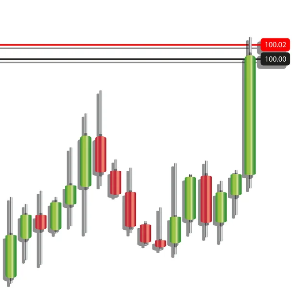 Imagens vetoriais Stock chart analysis | Depositphotos