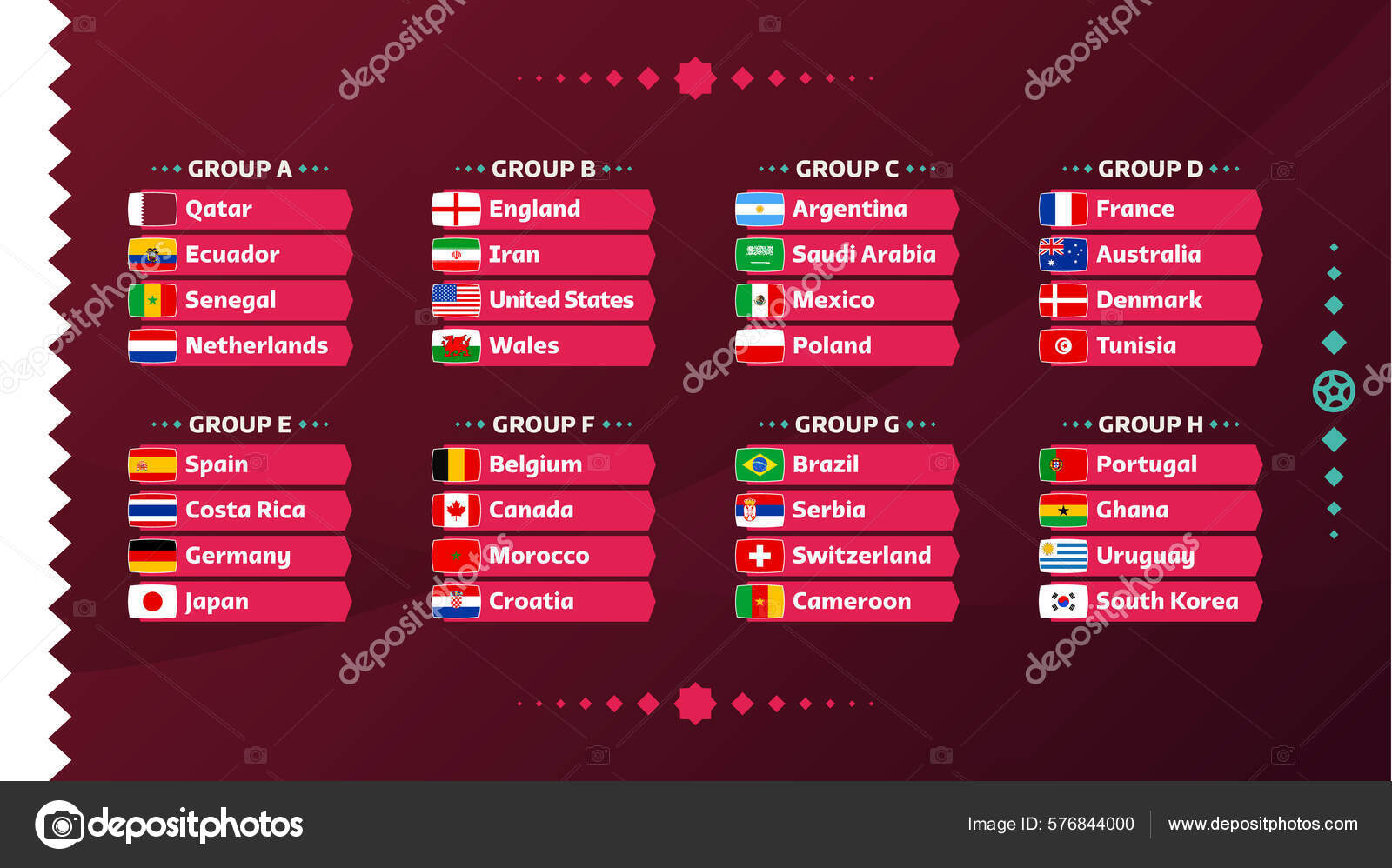 World Football 2022 Groups Flags Set Flags Countries Participating 2022 ...