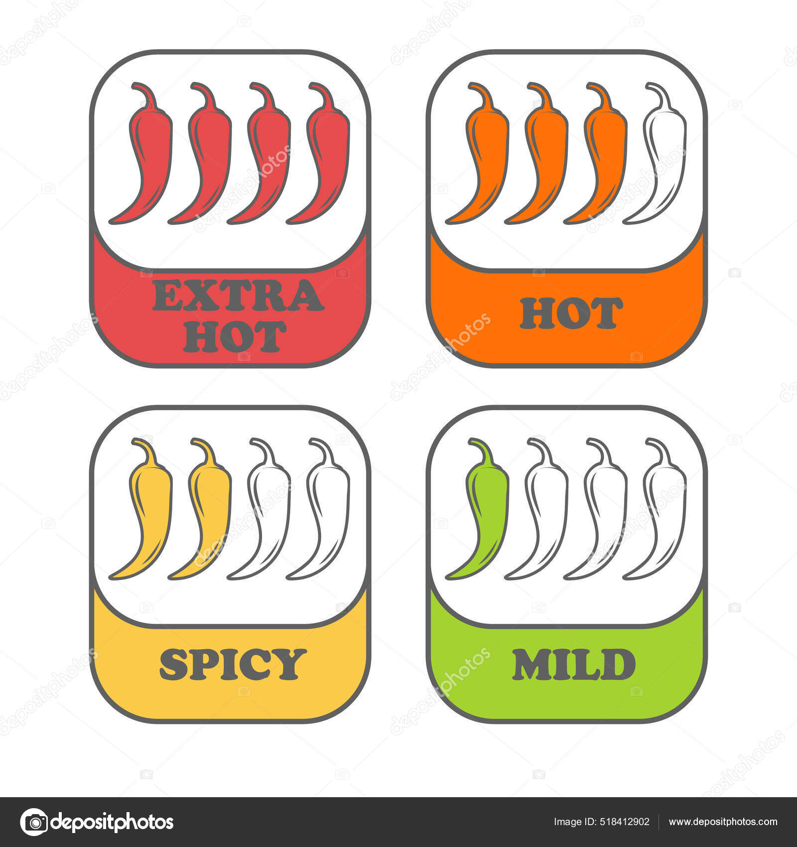 Pepper Spice Levels. Hot pepper sign for packing spicy food. Pepper ...