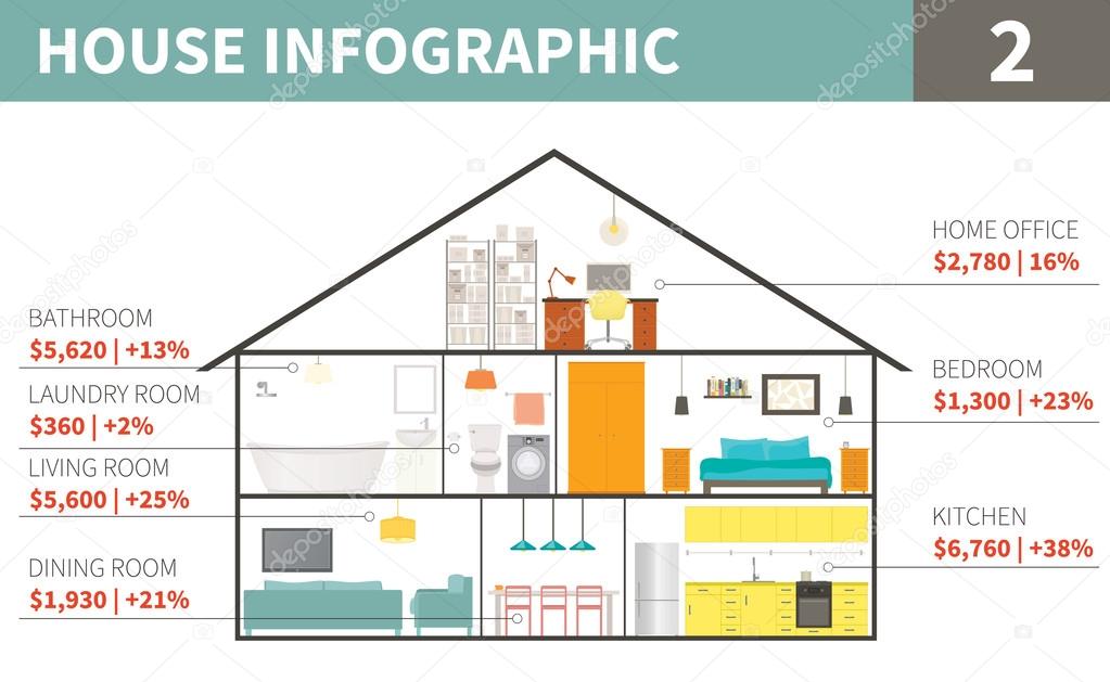 House infographic elements Stock Vector by ©Favetelinguis199 42050881
