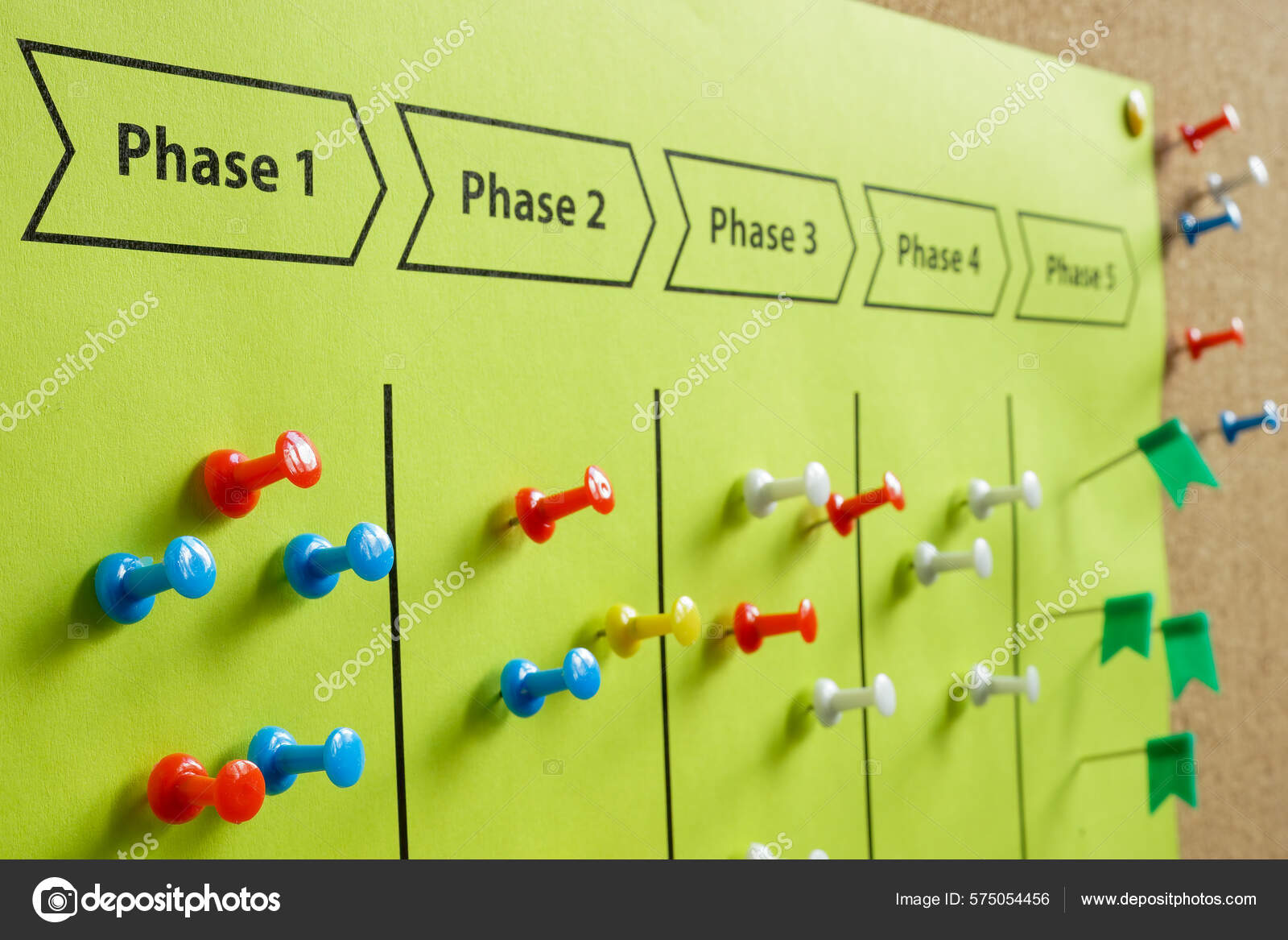Plan Phases Project Management Board — Stock Photo © designer491 #575054456