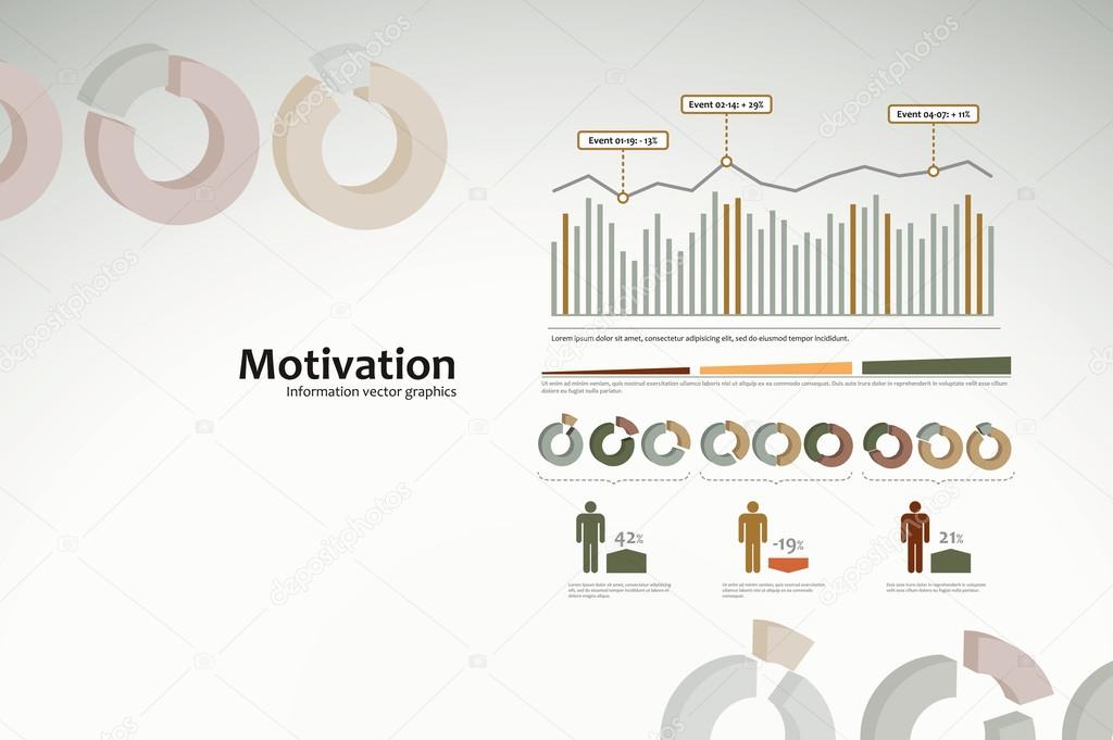 Motivation infographics with graphs and statistics for business Stock ...