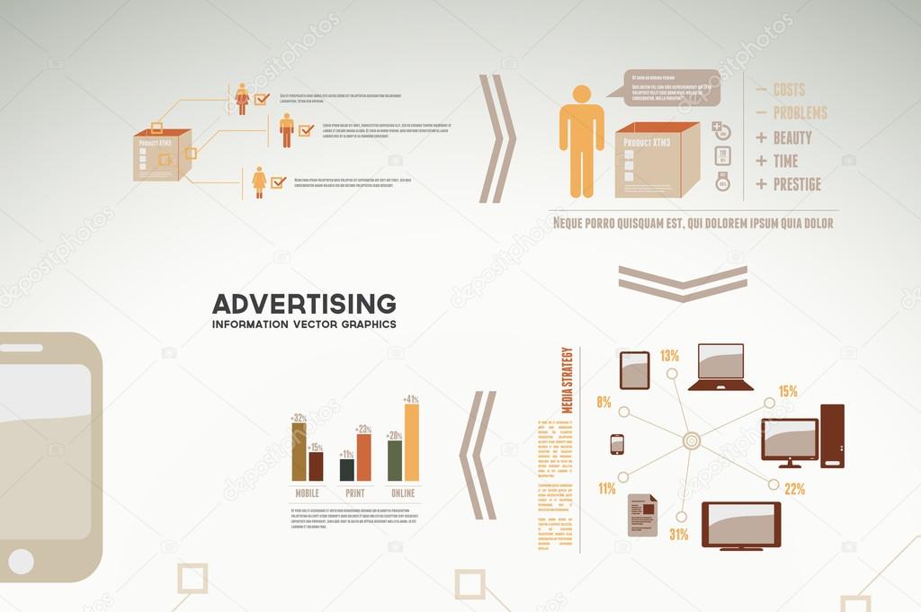 Advertising infographics - icons, graphs, charts and statistics Stock ...