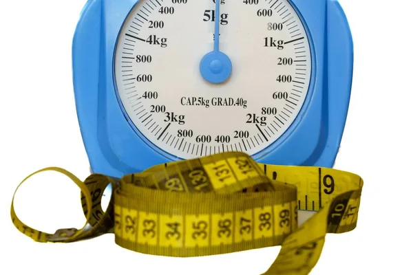 Pound scale Stock Photos, Royalty Free Pound scale Images | Depositphotos