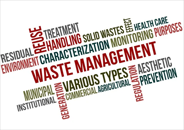 9,650,520 Solid waste management Vector Images | Depositphotos