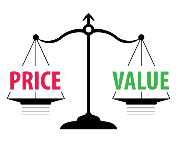 Concept of value price scale Stock Photos, Royalty Free Concept of ...