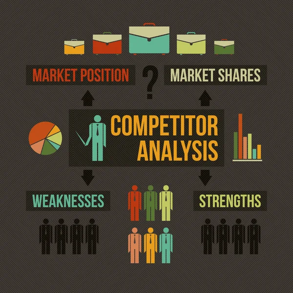 ᐈ Competitor analysis stock icon, Royalty Free competitor analysis ...