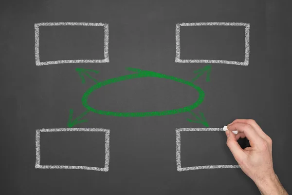 Business process flow Stock Photos, Royalty Free Business process flow ...