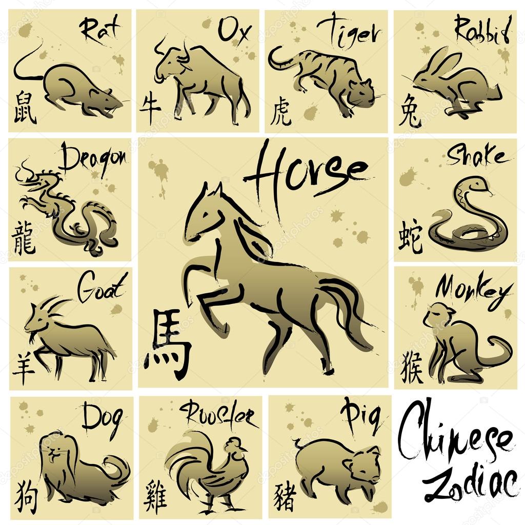 Chinese Animal Symbols And Their Meanings