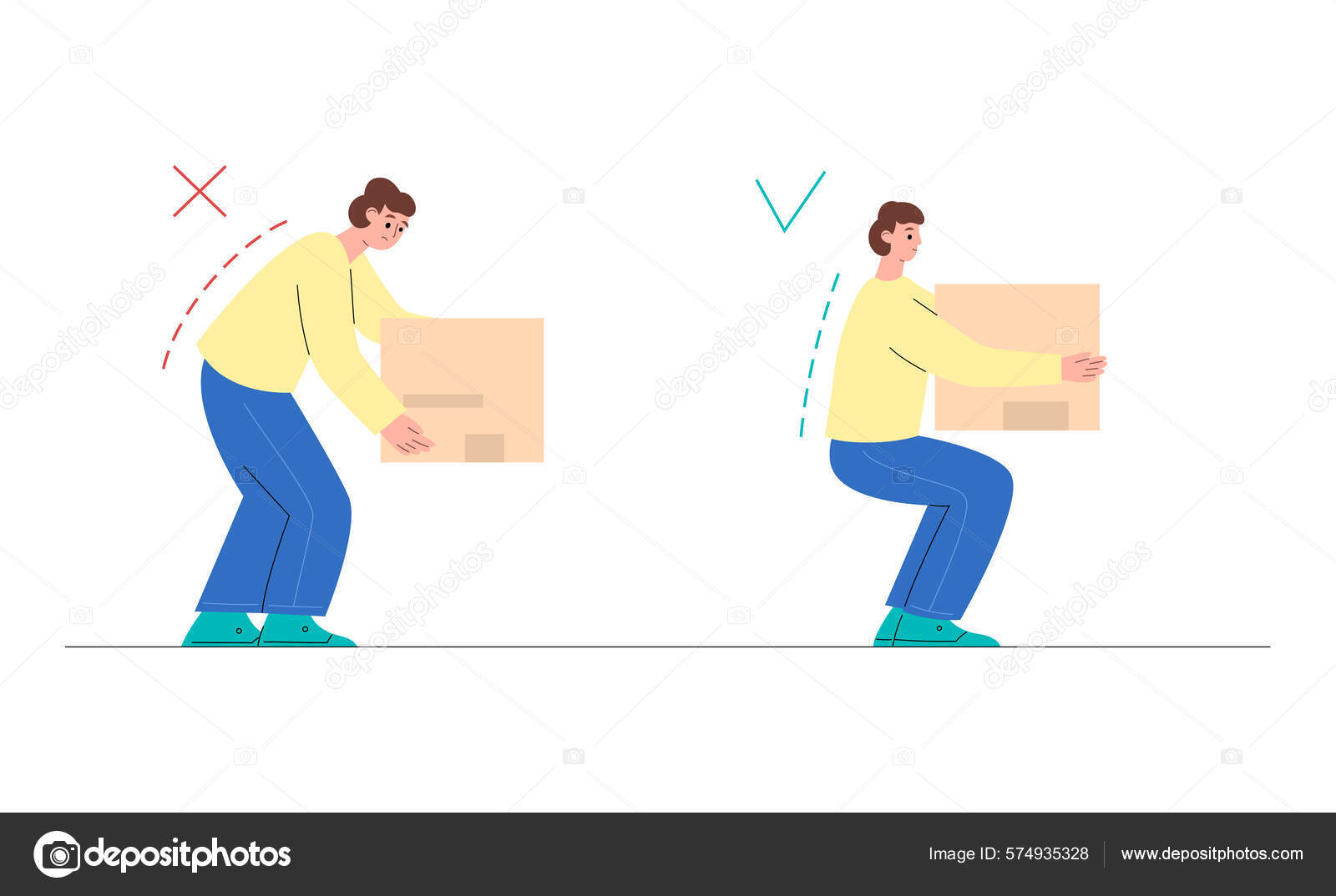 Lifting Box Right Wrong Vector Flat Illustration White Background ...