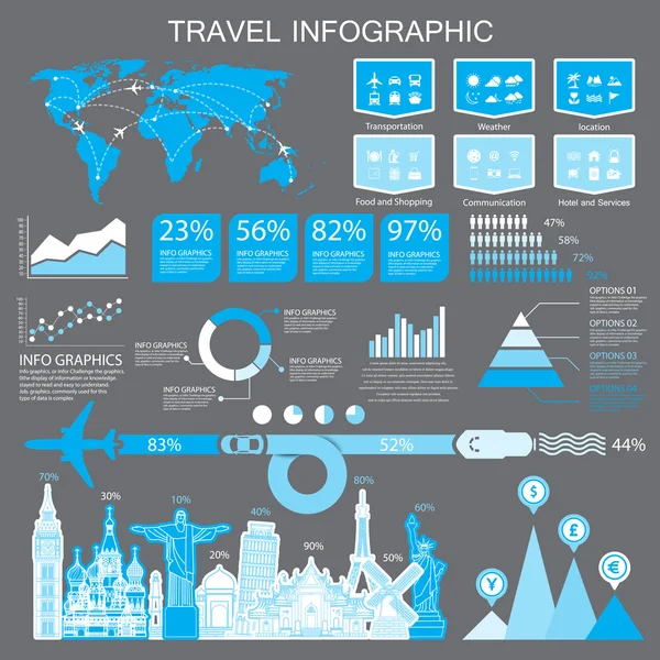 Travel and world tourism Infographic. Vector template with map, icons ...