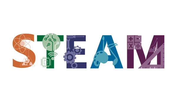 Book Steam Education Framework Education Disciplines Science Technology ...