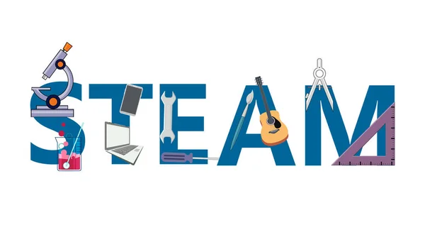 Book Steam Education Framework Education Disciplines Science Technology ...