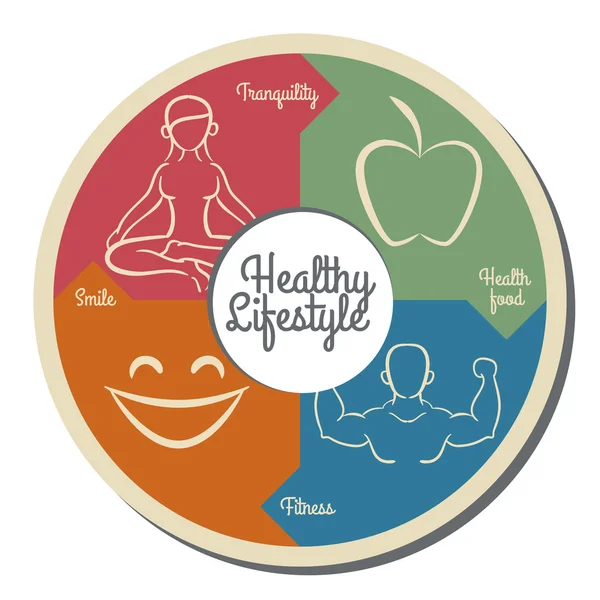 Healthy wheel Stock Photos, Royalty Free Healthy wheel Images ...