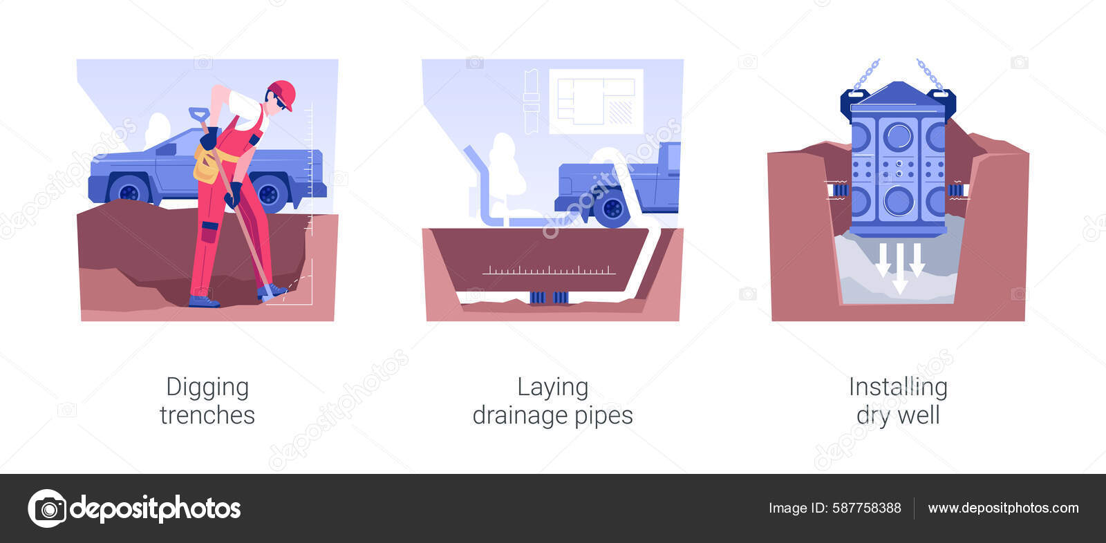 Drainage System Installation Isolated Concept Vector Illustration Set ...