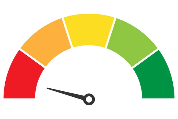 Risk meter Stock Photos, Royalty Free Risk meter Images | Depositphotos