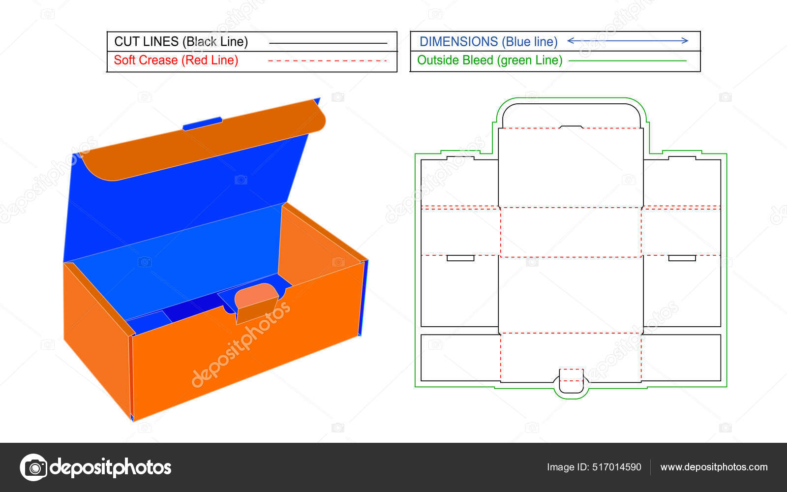 Box Packaging Templates Illustrator