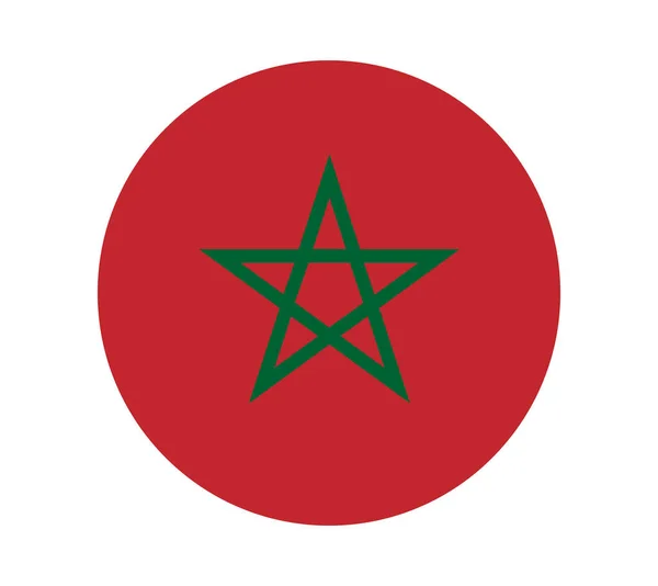 Drapeau marocain images vectorielles, Drapeau marocain vecteurs libres ...