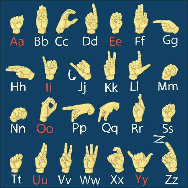 Hand sign for deaf people Vector Art Stock Images | Depositphotos
