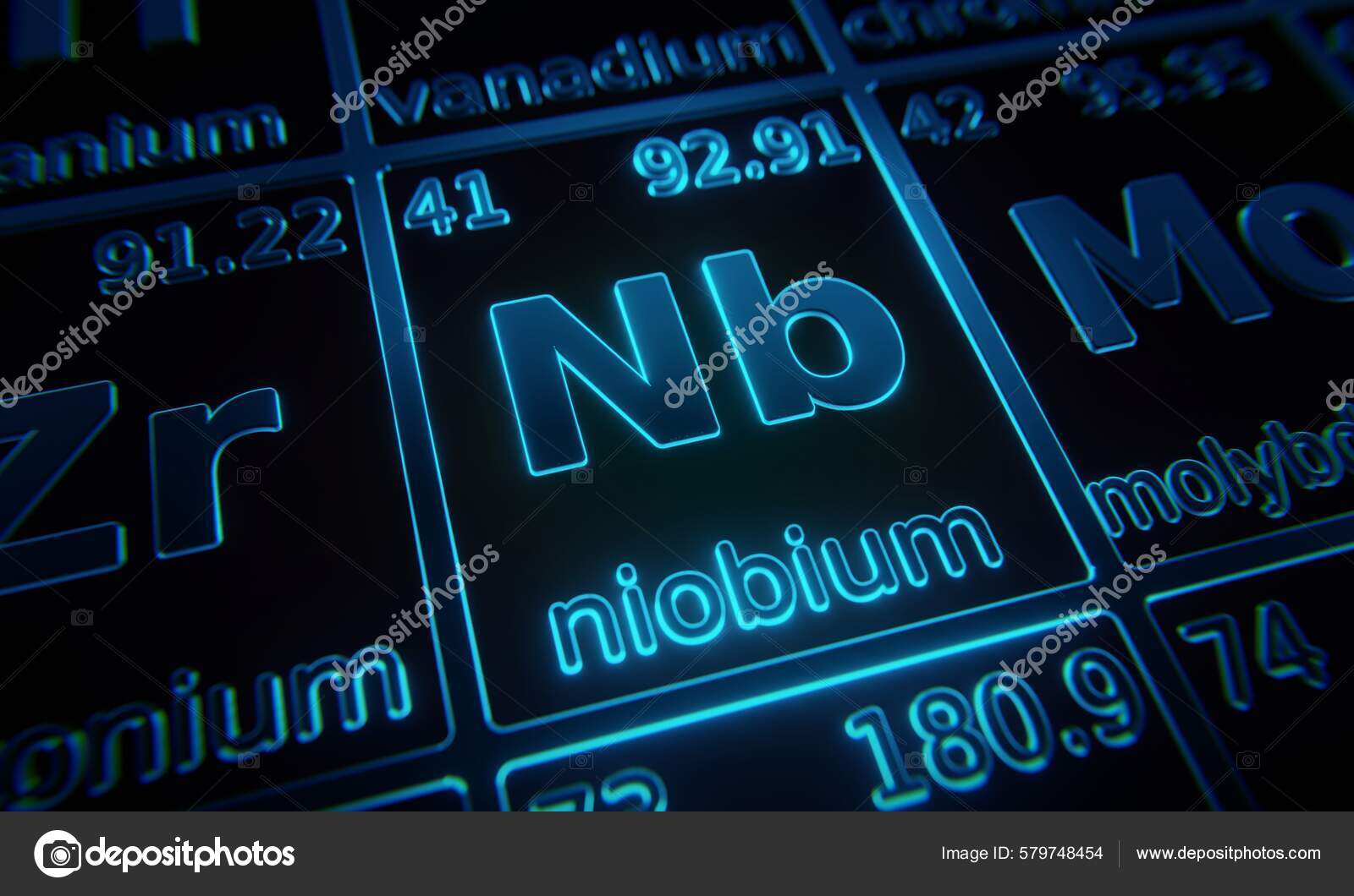 Niobium Periodic Table