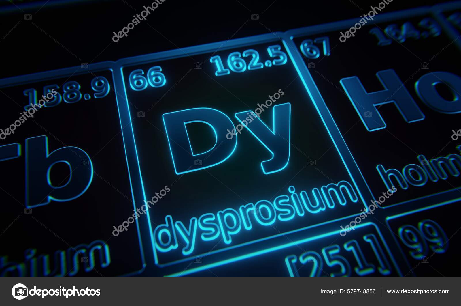 Periodic Table Dysprosium