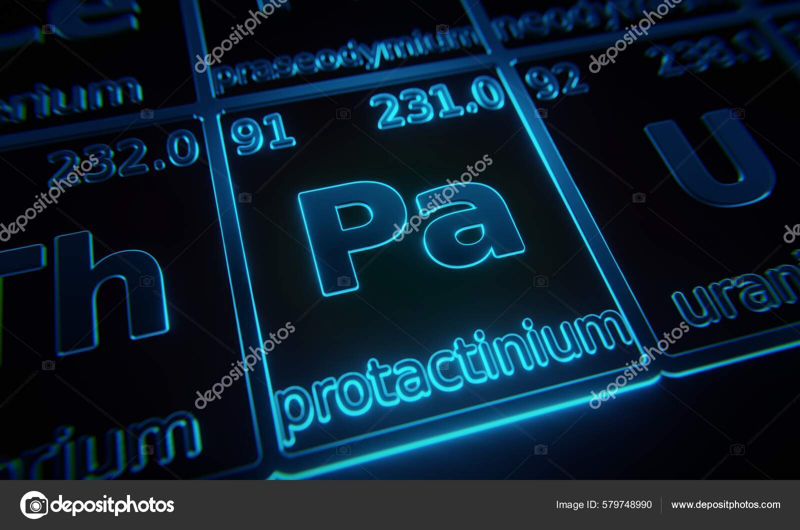 Protactinium Periodic Table