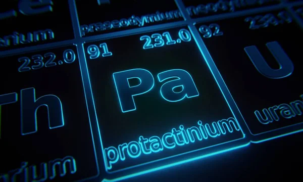 Focus Chemical Element Neon Illuminated Periodic Table Elements ...