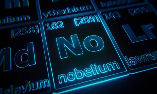 Focus Chemical Element Technetium Illuminated Periodic Table Elements ...