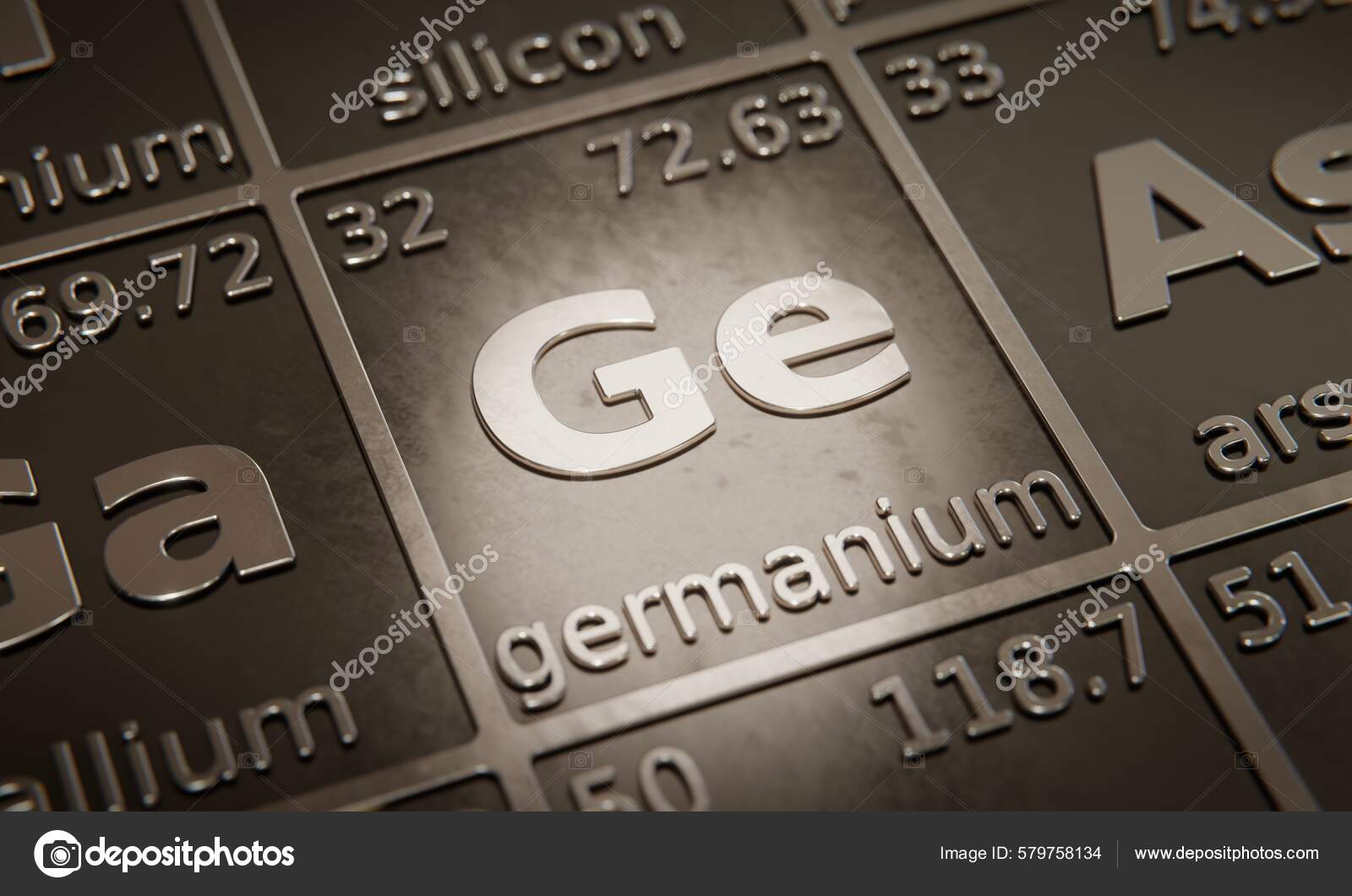 Germanium Symbol Periodic Table