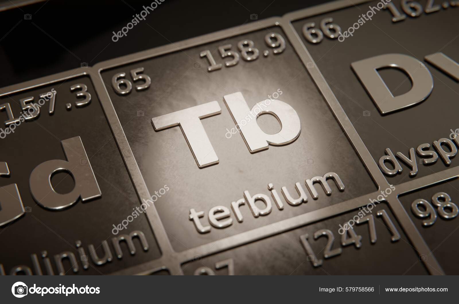 Terbium Periodic Table