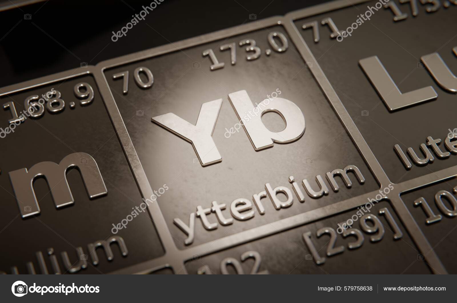 Ytterbium Element