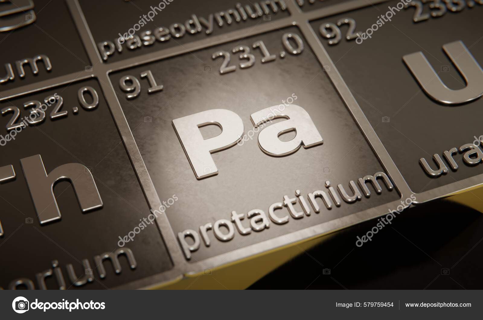 Protactinium Periodic Table