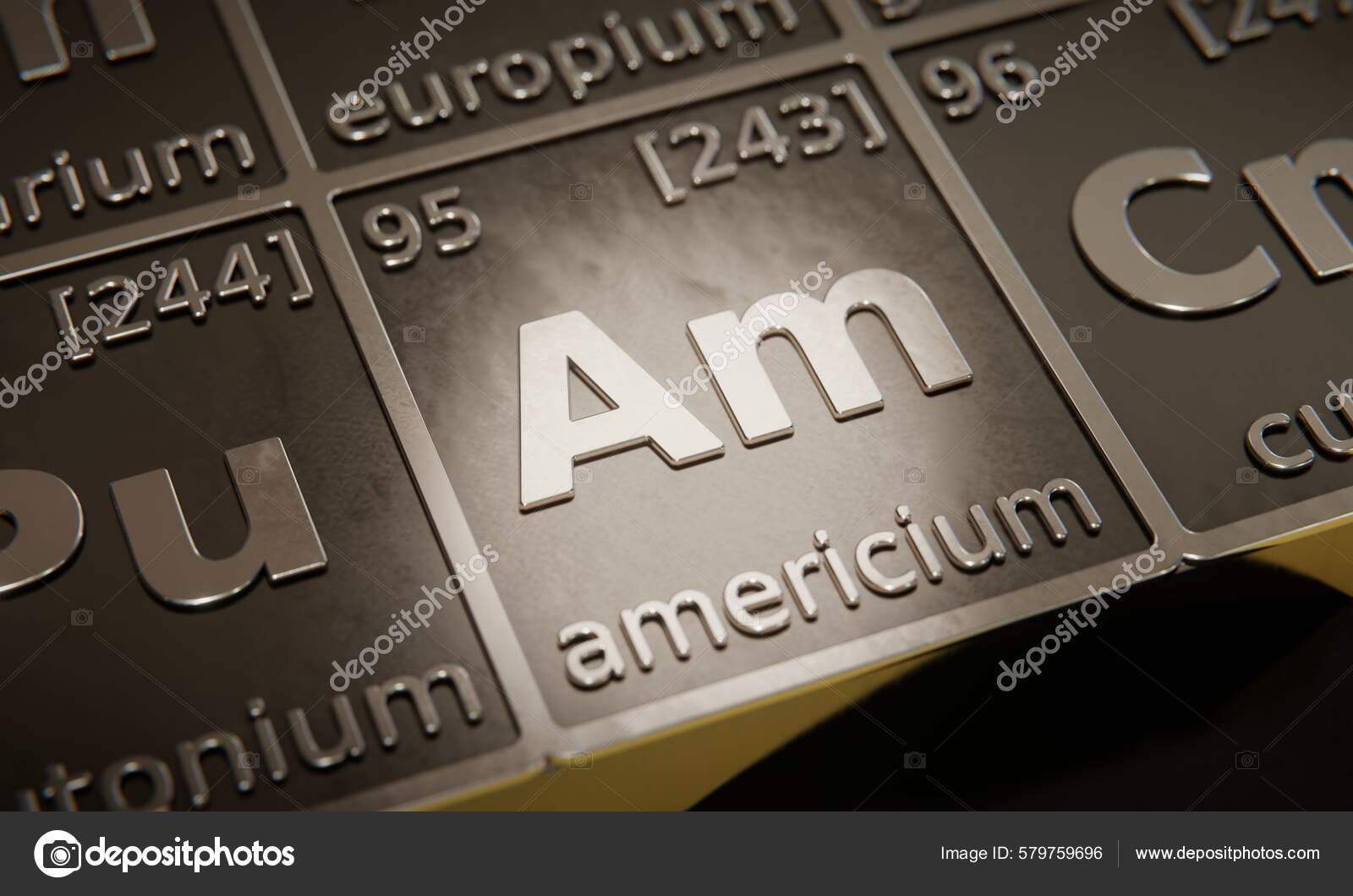 Americium Periodic Table
